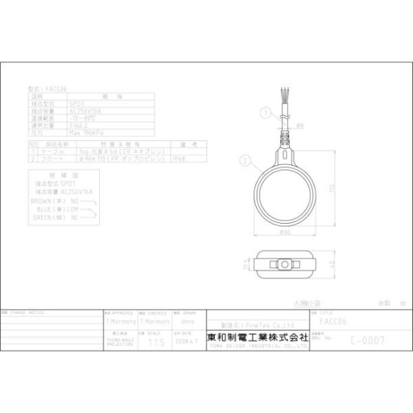 <br><br>●取扱コード：0447-01-0001480