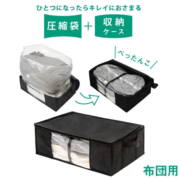 季節の変わり目、収納スペースを圧迫する布団類にお困りではありませんか？「圧縮収納ケース ゆとり 布団用」は、羽毛布団やこたつ布団をしっかり圧縮し、クローゼットや押し入れをすっきり整頓できる収納ケースです。横置きも縦置きもできる省スペース設計...