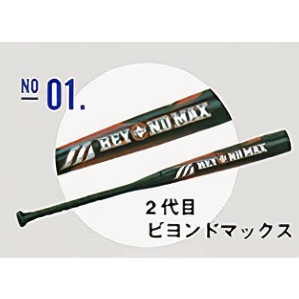 カプセル商品についてはカプセル・ブックレットが付かない場合があります。食玩についてはお菓子、外箱は付いておらず玩具のみの販売となります。宅配便や、お手軽なメール便など様々な配送方法をご用意しております。
