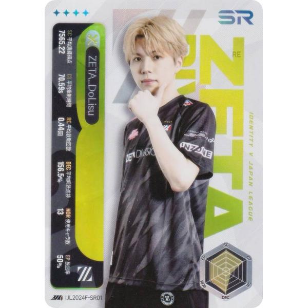 (c)Joker Studio of NetEase All Rights Reserved. カプセル商品についてはカプセル・ブックレットが付かない場合があります。食玩についてはお菓子、外箱は付いておらず玩具のみの販売となります。