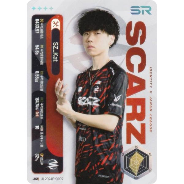 (c)Joker Studio of NetEase All Rights Reserved. カプセル商品についてはカプセル・ブックレットが付かない場合があります。食玩についてはお菓子、外箱は付いておらず玩具のみの販売となります。