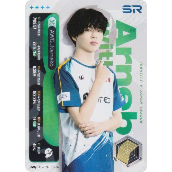 (c)Joker Studio of NetEase All Rights Reserved. カプセル商品についてはカプセル・ブックレットが付かない場合があります。食玩についてはお菓子、外箱は付いておらず玩具のみの販売となります。