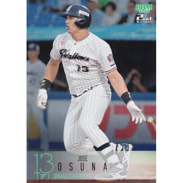 宅配便や、お手軽なメール便など様々な配送方法をご用意しております。　BOX販売・デッキ販売などの記載がない場合、ボックス封入シングルカード、デッキ封入スリーブ、デッキケースなどの単品販売です。 また、商品名に【プレイ用】表記がある場合は、プ...