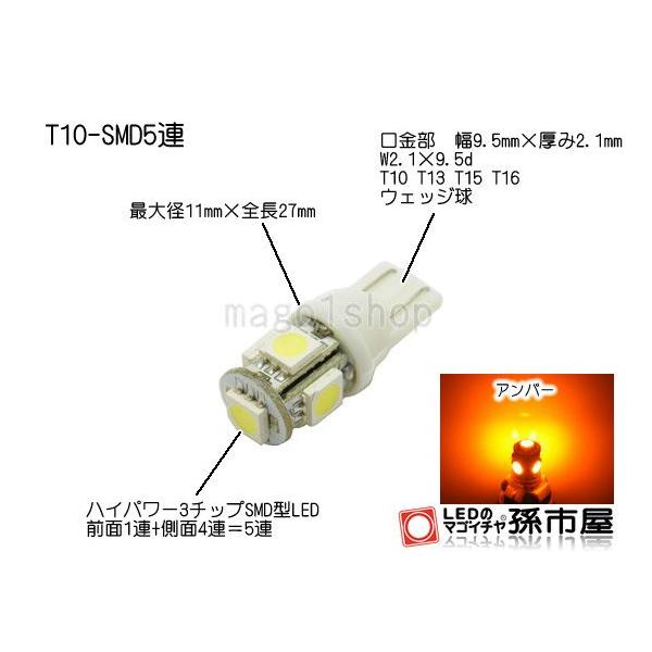 ・合計：5連・前面：ハイパワーSMD型LED 1連・側面：ハイパワーSMD型LED 4連