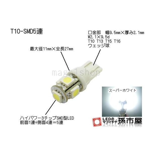 ・合計：5連・前面：ハイパワーSMD型LED 1連・側面：ハイパワーSMD型LED 4連