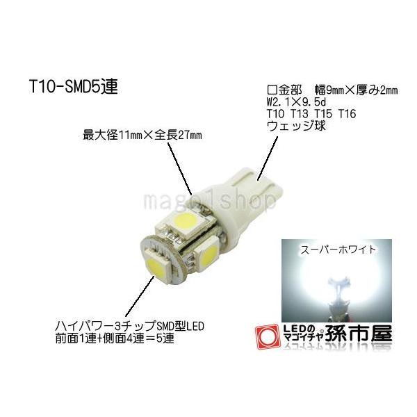 ・合計：5連・前面：ハイパワーSMD型LED 1連・側面：ハイパワーSMD型LED 4連