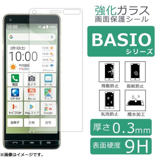 【 対応機種 】BASIO active SHG09BASIO4 KYV47BASIO3 KYV43BASIO2 SHV36BASIO KYV32