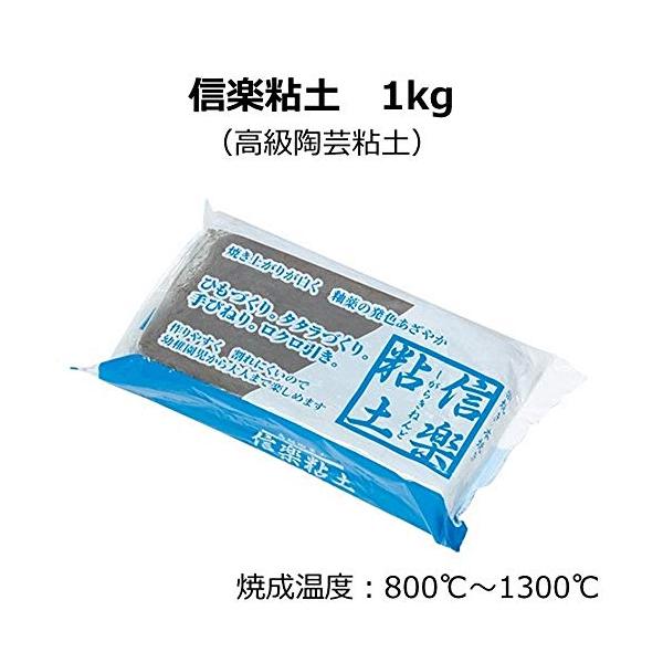 グレー/-/-・内容量：1kg・焼成温度：800〜1300℃
