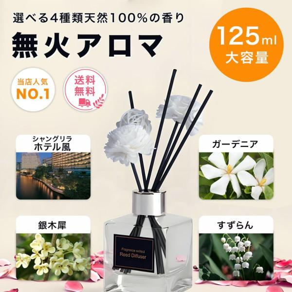 【芳香面積】約4〜6畳（リードスティック5本使用時）【持続期間目安】約1.5ヶ月〜2ヶ月程度（リードスティック5本使用時）【容量】ビン：125ml、リードスティック：5本入り【芳香面積】約4〜6畳（リードスティック5本使用時）※ご使用環境に...