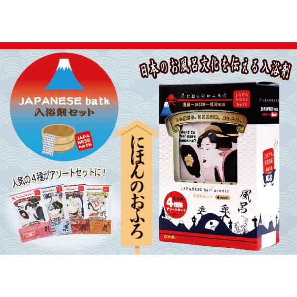 日本のお風呂文化を伝える入浴剤シリーズです。人気の４種がアソートセットになりました！温泉成分や植物保湿成分を配合したこだわり処方と日本らしさあふれるパッケージデザイン！まるで額縁に入っているかのような高級感☆古くからお風呂に親しんできた日本...