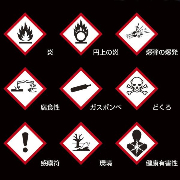 化学品の危険有害性の種類と程度を分類し、その情報が一目でわかるGHS対応ラベル。● GHS（化学品の分類及び表示に関する世界調和システム）に基づく化学物質表示JIS Z 7251に規定された要件を満たすことのできるラベルです。● ラベル裏面...