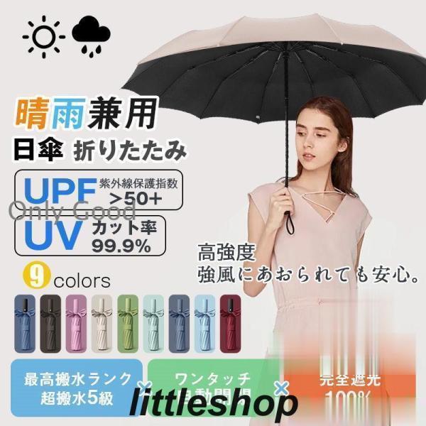 【商品仕様 】傘面：画像参照開く状態の直径：画像参照重量：約350g骨の数：8本親骨：ガラスファイバー中棒：アルミニウム合金製収納時の長さ：約28ｃｍハンドル：高品質ABS樹脂素材表面：ポリエステル特徴●完全遮光、黒いコーティング技術で加工...