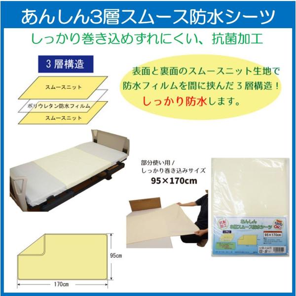 コメントさらっとしなやかなスムースニットを表裏両面に貼り合わせた３層の防水シーツです。表面スムースニット＋ポリウレタンフィルム＋裏面スムースニットの３層になっており、ポリウレタンフィルムを中心に挟み込むことで、繰り返しの洗濯にも強く、耐久性...