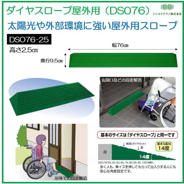 コメント「2015年度ひょうごNo．1ものづくり大賞」受賞！！・「プラネット福祉用具アワード2016」受賞！！硬質ゴム製すべり止め段差解消スロープ太陽光や自然環境に強い屋外用スロープを開発！！太陽光や外部環境に強い原料ハイパロン（CSM）を...