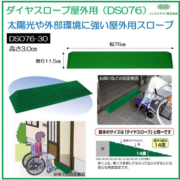 コメント「2015年度ひょうごNo．1ものづくり大賞」受賞！！・「プラネット福祉用具アワード2016」受賞！！硬質ゴム製すべり止め段差解消スロープ太陽光や自然環境に強い屋外用スロープを開発！！太陽光や外部環境に強い原料ハイパロン（CSM）を...