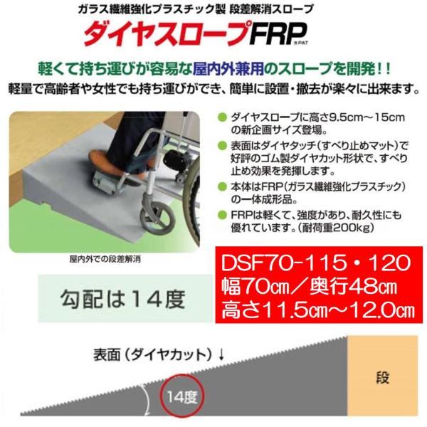 ※北海道・沖縄・離島の一部地域では送料が別途発生する場合がございます。予めご了承下さい。コメント安全用品ガラス繊維強化プラスチック製段差解消スロープ軽くて持ち運びが容易な屋内外兼用のスロープを開発！！軽量で高齢者や女性でも持ち運びができ、簡...