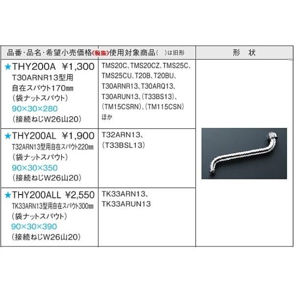 ★当店営業時間:平日9時〜17時★お客様の品番間違い、サイズ間違いによる返品・交換はお受け出来ません★ご注文金額3,980円(税込)以上は送料無料（沖縄、離島は送料1,500円）プロ用補修部品につき、簡易包装、説明書等は付属しません。部品全...