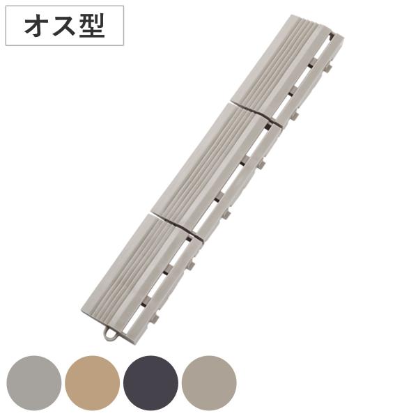 サイズ/約横5×縦30cm厚さ：約1.6cm内容量/1本（本体・コーナーは別売り）材質/ポリエチレン種類/ライトグレー、ダークグレー、サンドベージュ、ストーングレー生産国/日本製●この商品は石目ユニットEタイプ専用のフチ駒（オス型）です。●...