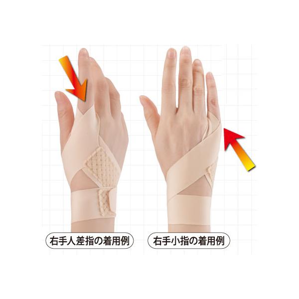 【この商品はメール便送料無料(ポスト投函)商品の為、時間指定は出来ませんが、ご不在でも受け取りができます】  　◆　製品説明　◆・手の使い過ぎから起こる腱鞘炎や関節炎でお困りの方に、指と手関節の動きを保護するサポーターです。・これ1枚で左右...