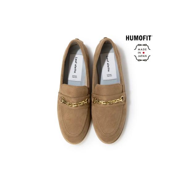 【発売日：2025年10月02日】【ブランド商品番号】LH124 BEIGE-S / 【ブランド名】Lauf oletta（ラフオレッタ） / 【色】BEIGE-S / 【表素材】合成皮革 / 【裏素材】合成皮革 / 【中敷素材】合成皮革 ...