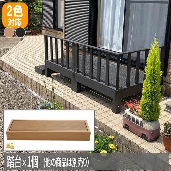 【商品について】■商品サイズなど：幅900×奥行280×高さ105(mm)  商品重量：8.5kg■材質（素材）など人工木樹脂成型品■仕様（その他）など完成品 ◆内容量：１個   ◆生産国：中国シロアリなどの心配も無用、雨に濡れても錆びない...