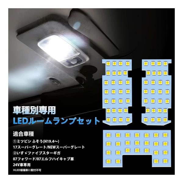 OPPLIGHT ふそう LED ルームランプ 17スーパーグレート/NEWスーパーグレート 24V トラック 専用 いすゞファイブスターギガ 07フォワード/07エルフハイキャブ車も対応可 LEDルームランプセット カスタムパーツ 室内灯...