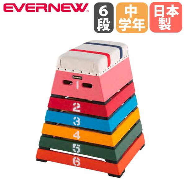 小学校中学年向のとび箱です。指導ライン入りの奥行60cmタイプなので入門用に最適です。商品番号EN-EKF166組立状態完成品（新品）サイズ外寸：下幅65（上幅30）×奥行60×高さ80cm重量：24kg仕様木製（防虫加工済）●全段2cmゴ...