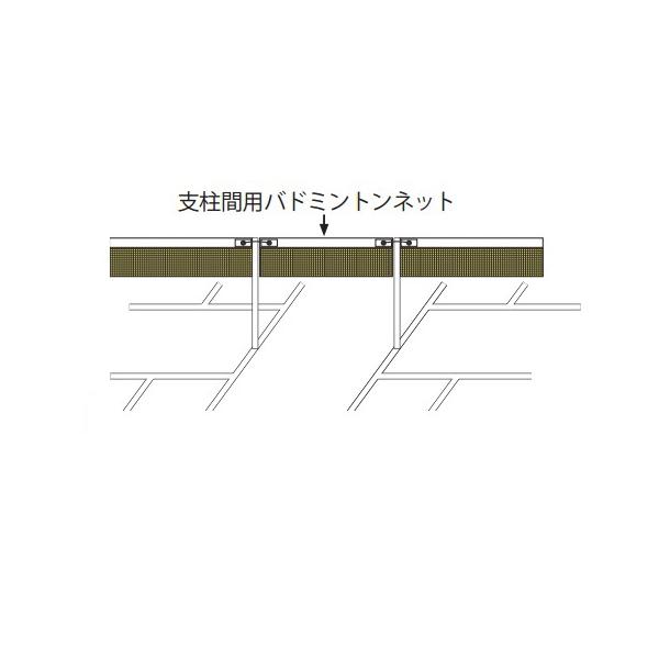 スペースを有効活用！支柱と支柱の間用のバドミントンネットです。練習スペースの確保に最適です。運動施設や教育施設で活躍しています。商品番号LS-S-0443完成品（新品）※配送の注意事項がございます。詳細は下記表をご確認ください。カラーブラウ...