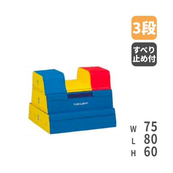 子供の恐怖心を和らげるソフトタイプ！やわらかな感触と凹型の頭部が「できそう！」の気持ちを引き出す跳び箱です。頭部は着脱式なので閉脚跳びにも開脚跳びにも対応できます。各段はマジックテープで固定でき、裏面にすべり止めが付いています。幼児や小学校...