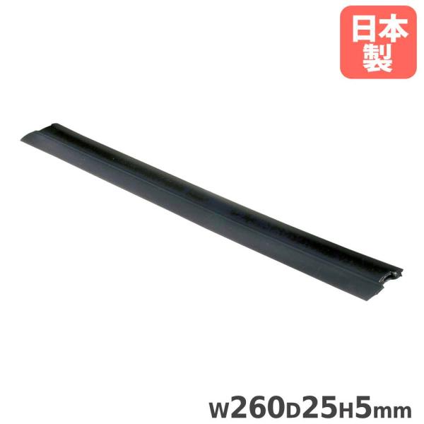 取り付けが簡単なチリトリ用スペアブレードです。細かいゴミまできれいに回収できます。オフィスや病院、教育施設など様々な場所での掃除で活躍します。商品番号YS-C227-000X-SP組立状態完成品（新品）特記事項対象商品：YS-DS779-0...