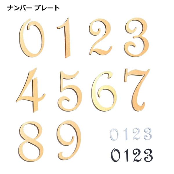 【商品説明】ナンバープレートピタッと貼るだけの簡単施工シールタイプお子様や女性でも簡単設置可能です。デザイン性はそのままに視認性の高いフォント薄型でコンパクトな省スペース設計です。埃や汚れが付きにくくお手入れが簡単です。さりげないデザイン性...