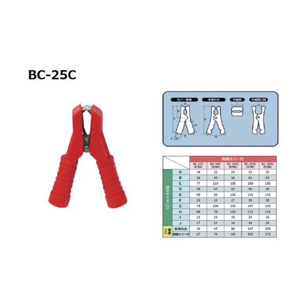 手作業工具 車輌整備用品 車輌整備用工具 ●絶縁カバー付きのブースタークリップです。●幅(mm)：77●奥行(mm)：59●高さ(mm)：16●電線太さ［［ＭＭ２］］：約5●厚さ(mm)：0.5●色：赤●クリップ：鉄/ニッケルメッキ●絶縁カ...