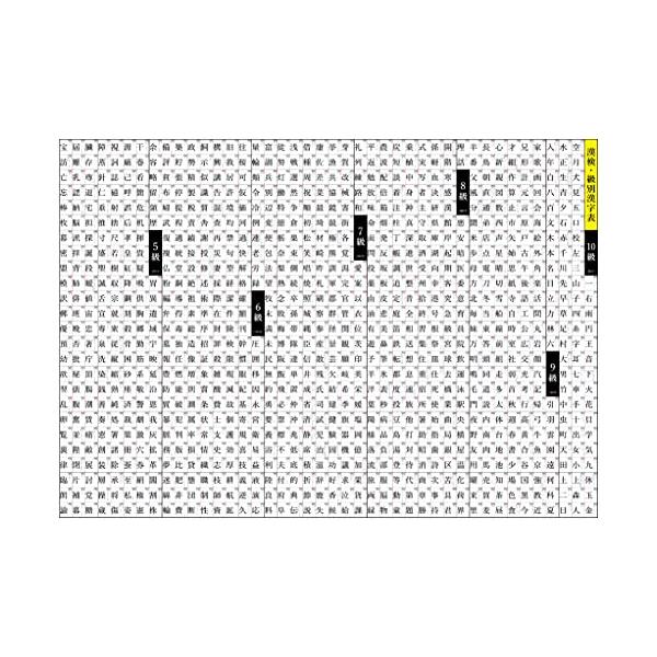 (8)漢検 10級?5級(大 60×42cm)ホワイト/長さ60 cm x 幅42 cm/-・Style:(8)漢検 10級?5級(大 60×42cm)・説　明当社では「自分の子供に使いたい学習教材を開発しよう」をモットーに、自社で商品開発...