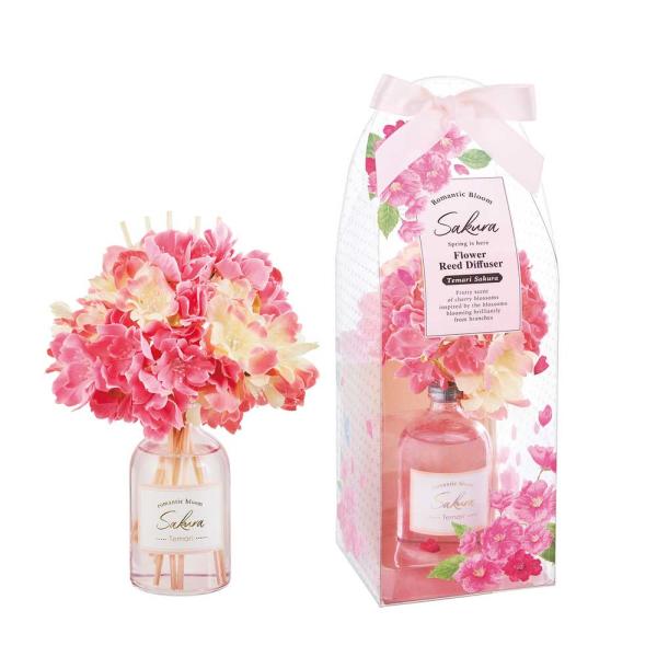 ご利用シーンやイベントなど: お正月 初売り 初詣 お年玉 成人の日 成人式 節分 バレンタインデー 桃の節句（ひなまつり） ホワイトデー 春物入荷 お花見 入学式 ゴールデンウィーク 母の日 衣替え 父の日 梅雨 夏物入荷 山開き 海開き...