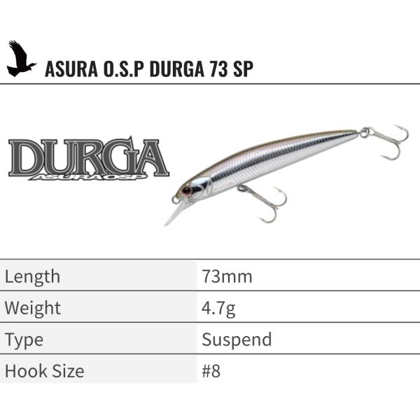 Easy Do Jerk7cmクラスのミノーはフィールドや季節を問わずワカサギやオイカワといったベイトフィッシュサイズにジャストマッチで時に爆発的な釣果をもたらす。しかしミノー特有の細身のシルエットは十分な重量を確保することが困難で飛びづら...