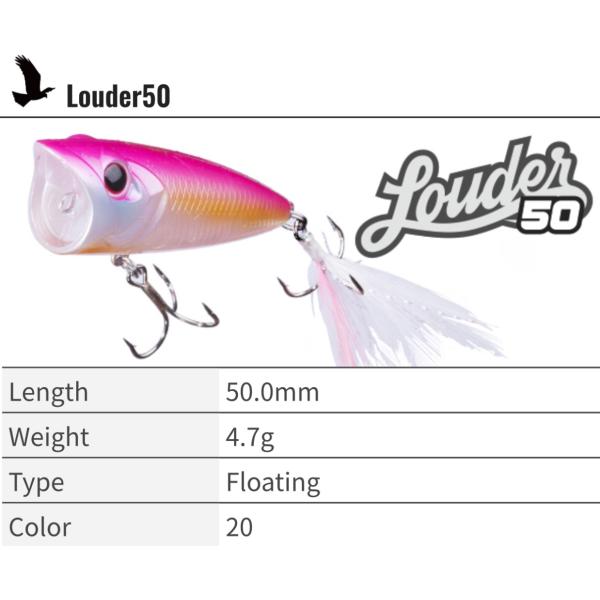 小型ポッパーの魅力は、水面で小魚や虫、エビやカエルなどをイミテートし静かな着水音と警戒されないボリュームでプレッシャーの掛かったバスでも興味を引き付けること。ラウダー50は、意図しない動きをさせず、水にしっかり絡ませるために小型ボディながら...