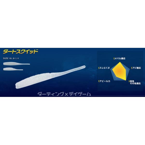 ダートスクイッドの最大の特徴は、そのサイズからは想像もできない大きなダートアクションとデイゲームでの圧倒的な実績だ。ロッドを上下にチョンチョンとシャクるだけで、誰でも簡単に、左右へ規則正しくワームをスライドさせることができ、この動きが夜間は...