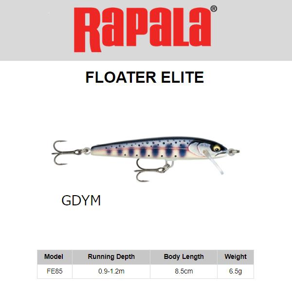 Body Length　8.5cmWeight　6.5g