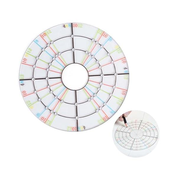 透明/Small/tyfyq・?商品仕様陶器測定ツールのサイズ：直径8cm、カラー：透明、数量：1個入り。（モニターの発色の具合によって実際の商品との色が若干異なる場合も御座いますのであらかじめご了承下さい。）・?高品質な素材陶器測定ツール...