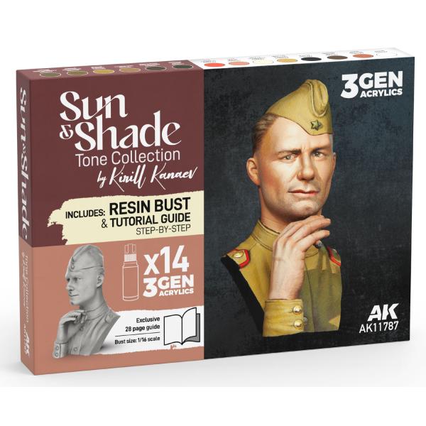 世界的に有名なフィギュアペインター、キリル・カネフ氏による、フィギュア塗装テクニックの指導書です。レジン製バストフィギュアを教材に、彼の選んだ14色の3Gアクリル塗料を使って、彼の塗装コンセプトに基づいた実際の塗装手順を学びます。太陽光に照...