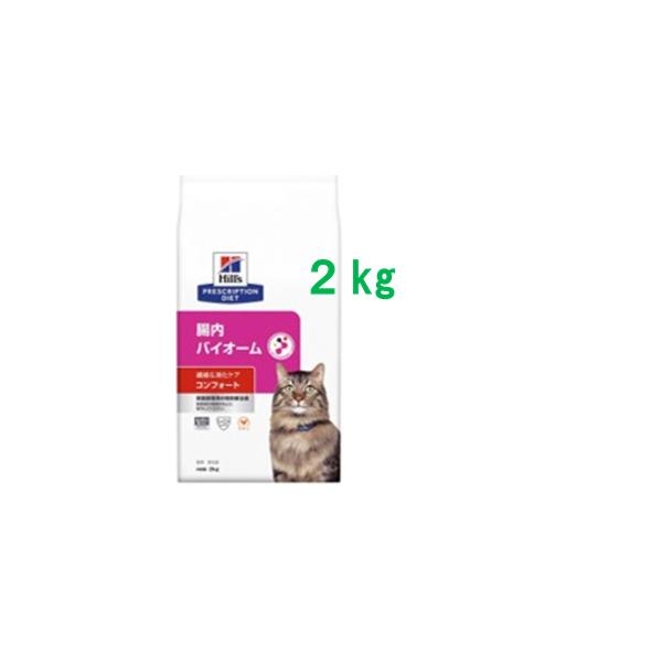 愛猫のお腹の健康はストレスを含む多くの事柄によって悪影響を受ける可能性があり、愛猫のお腹の不調が見られるときは周りにいる人すべてにとって大変不快な状態になります。幸いなことに、ペット独自の生態系であるマイクロバイオーム（腸内細菌叢）の健康を...