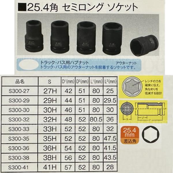 メーカー製 インパクトソケット セミロングソケット 25.4角差し込み口安心のメーカー製 TIPTOP 小さな部品ですがですが、作業効率に直結します。トラック  バス 用 ハブナット アウターナット 脱着 ソケット力の加わりやすい レンチの...