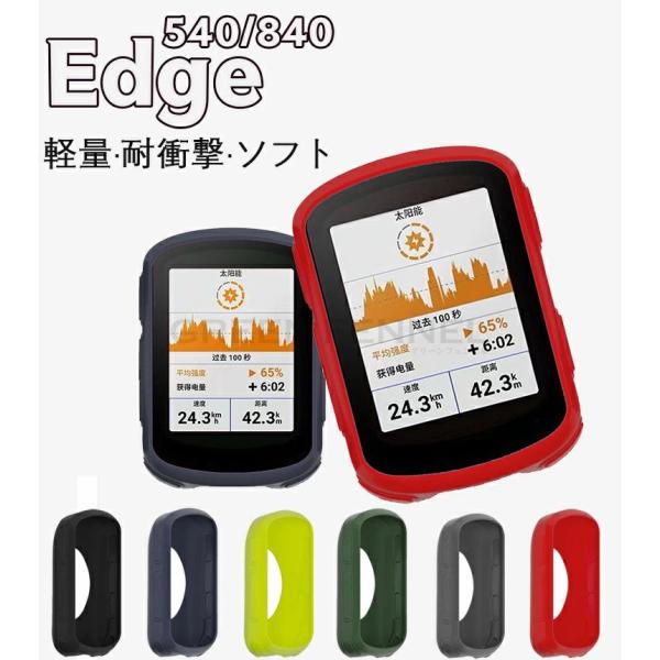 対応機種                                 garmin vivomove Trend                                                              ...