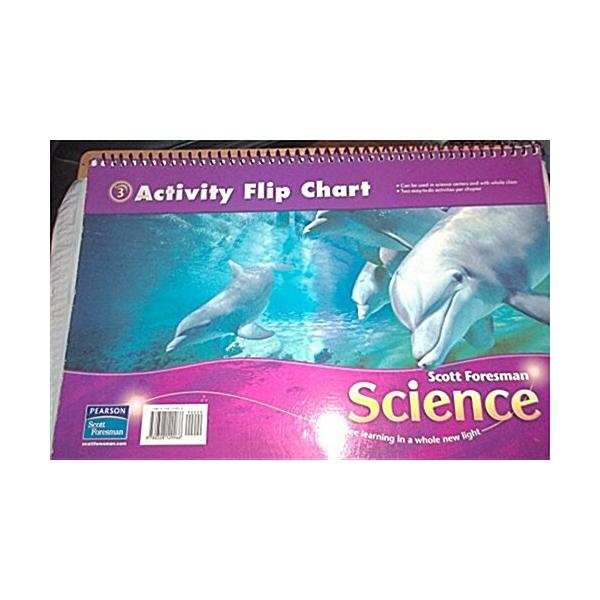 【お取り寄せ・キャンセル不可の商品】：2週間~4週間でお届け（お急ぎの方はご遠慮ください。）　／　【本の説明】80ページ　310*533mm　言語：English　国：アメリカ　290g　ISBN:9780022841447　対象年齢：8歳　