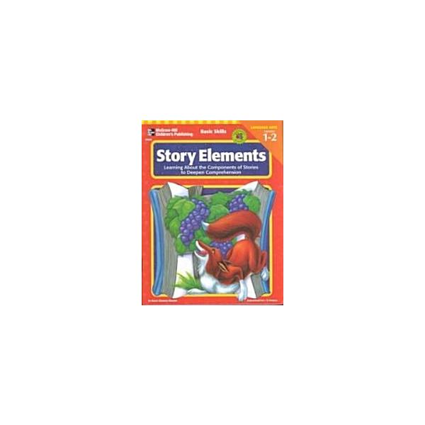 【お取り寄せ・キャンセル不可の商品】：2週間~4週間でお届け（お急ぎの方はご遠慮ください。）　／　【本の説明】210*267mm　言語：English　国：アメリカ　159g　ISBN:9780742401020　対象年齢：6~7歳　