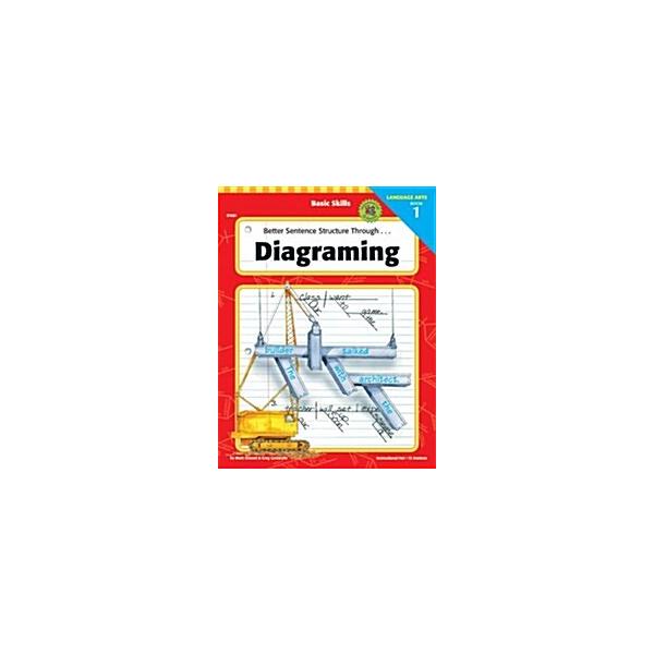 【お取り寄せ・キャンセル不可の商品】：2週間~4週間でお届け（お急ぎの方はご遠慮ください。）　／　【本の説明】48ページ　210*273mm　言語：English　159g　ISBN:9781568221755　