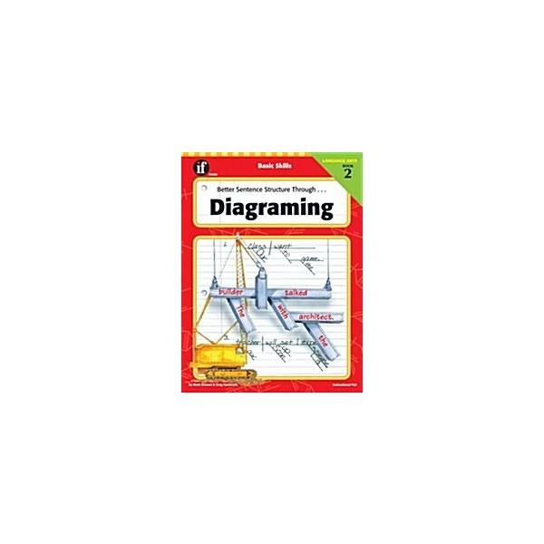 【お取り寄せ・キャンセル不可の商品】：2週間~4週間でお届け（お急ぎの方はご遠慮ください。）　／　【本の説明】216*273mm　言語：English　国：アメリカ　159g　ISBN：9781568221762　対象年齢：12~14歳　／...