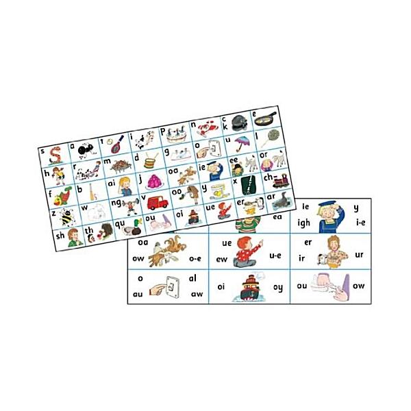 【お取り寄せ・キャンセル不可の商品】：2週間~4週間でお届け（お急ぎの方はご遠慮ください。）　／　【本の説明】30ページ　297*127mm　言語：English　363g　ISBN:9781844140305　／　【本の内容】These ...