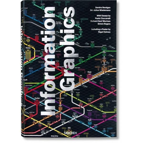 【お取り寄せ・キャンセル不可の商品】：2週間~4週間でお届け（お急ぎの方はご遠慮ください。）　／　【本の説明】480ページ　221*323mm　言語：English　国：ドイツ　2427g　ISBN：9783836583831　／　【本の内...