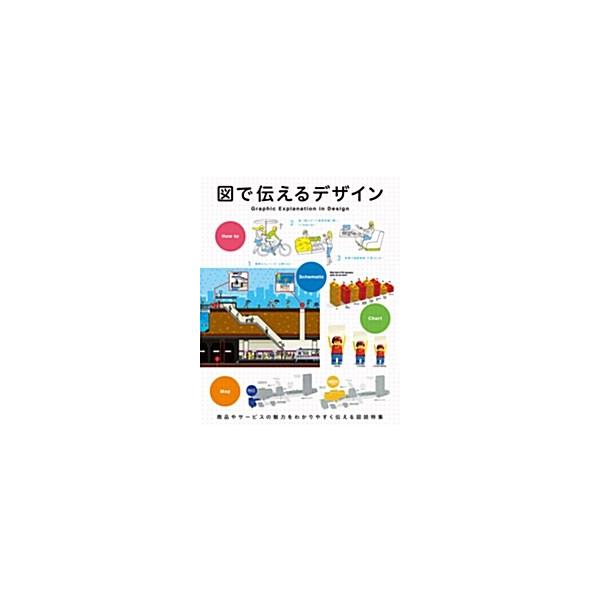 【お取り寄せ・キャンセル不可の商品】：2週間~4週間でお届け（お急ぎの方はご遠慮ください。）　／　【本の説明】223ページ　250*205mm　言語：English　254g　ISBN：9784756243003　